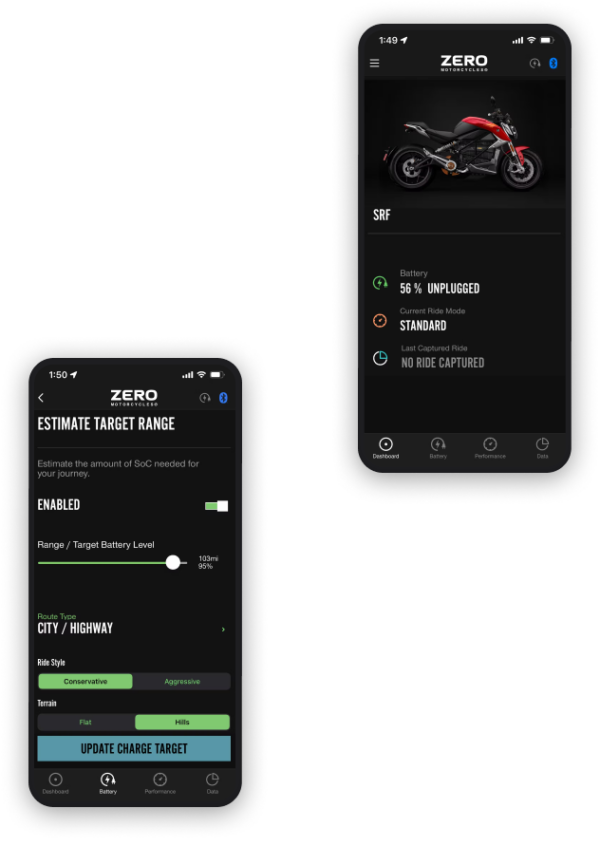 TECHNOLOGY – Zero Motor